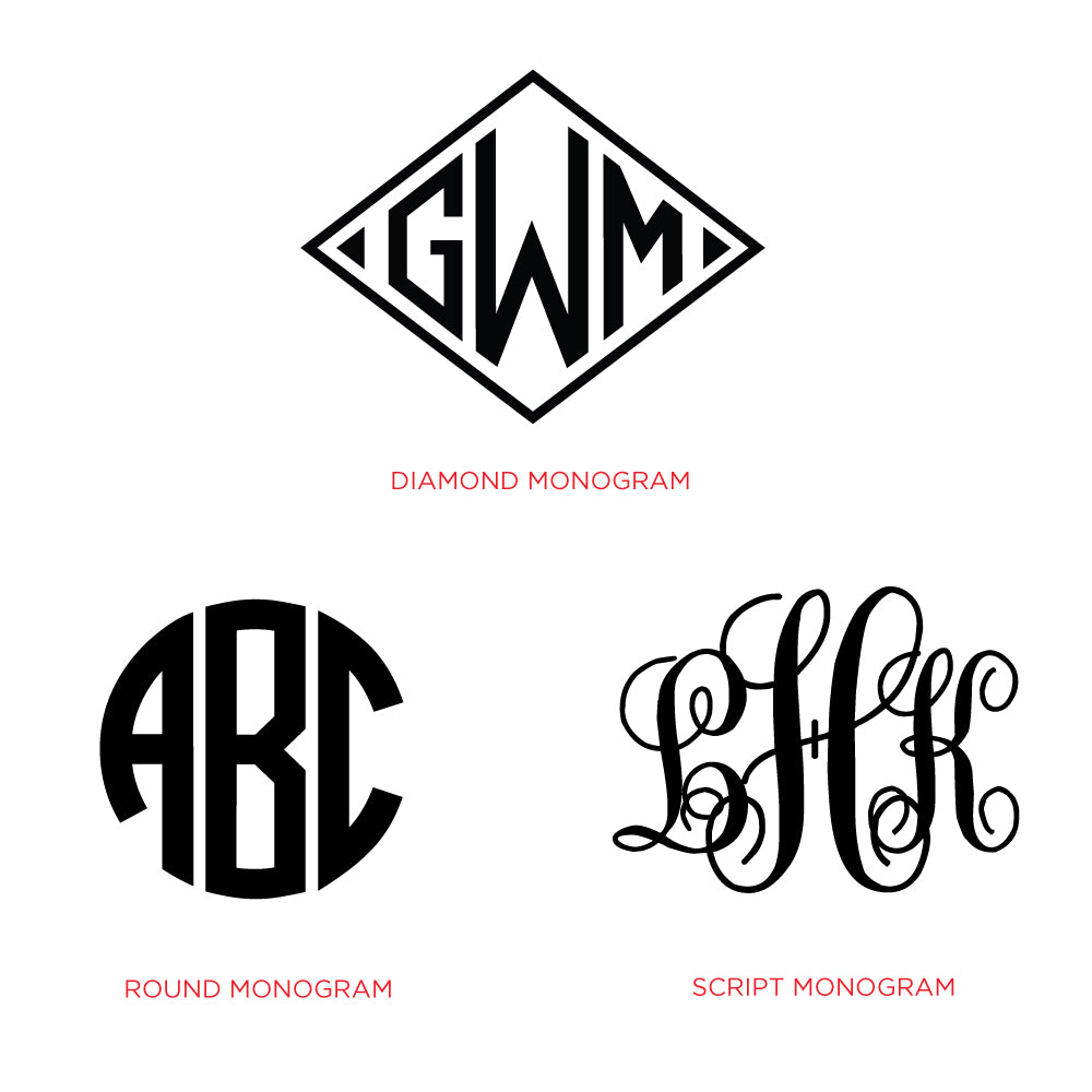 Custom Graduation is Not the End It's the Beginning Engraved 20 oz Tum ...